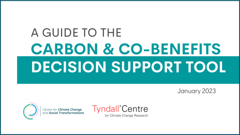 Carbon and Co-benefits Decision Support Tool - CAST